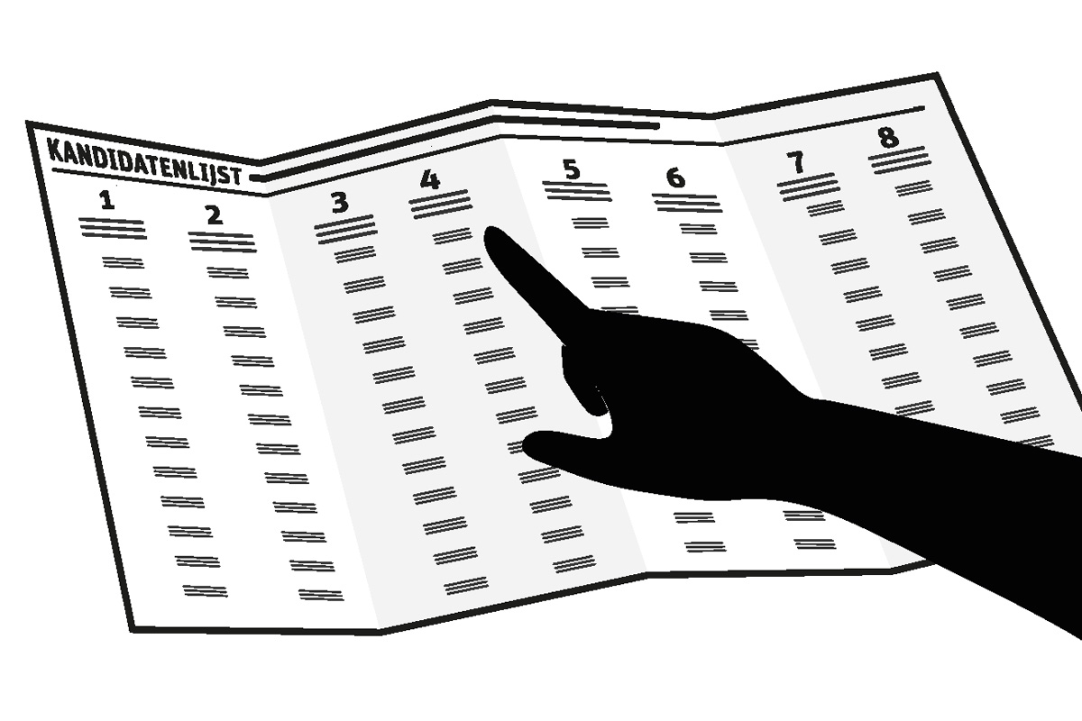 Hoe het stemmen werkt - Verkiezingen