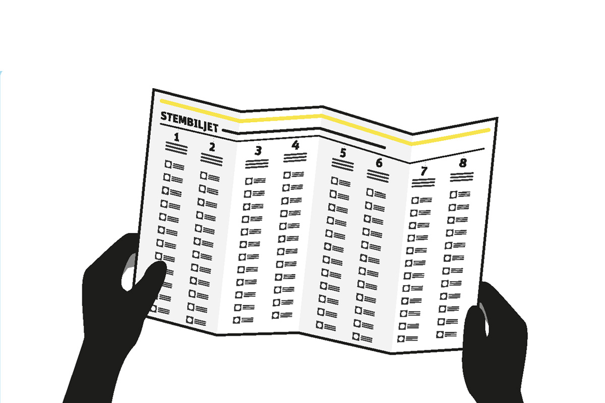 Hoe het stemmen werkt - Verkiezingen